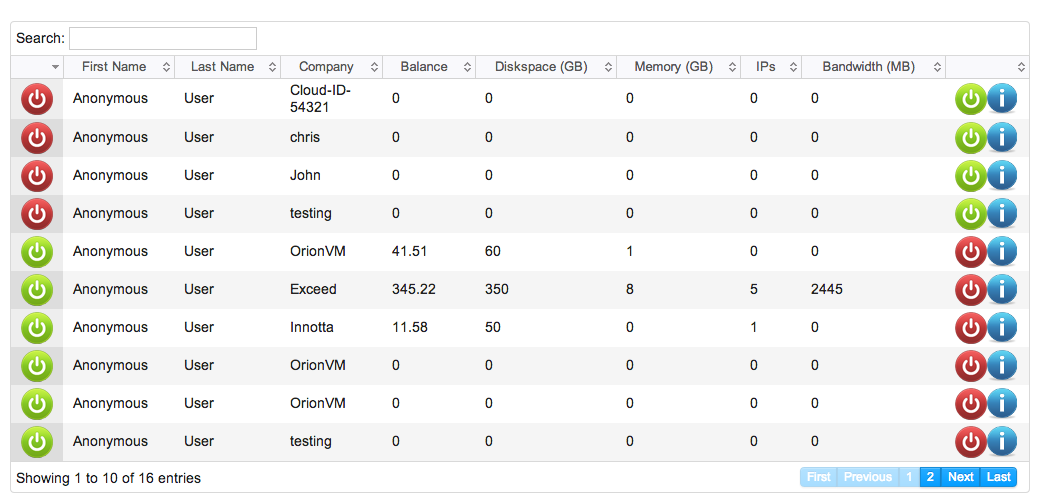 v2adminpanelscreenshot – OrionVM