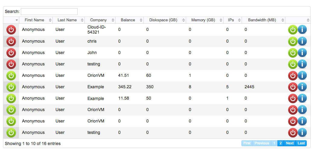 v2adminpanelscreenshot – OrionVM
